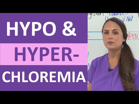 Hypochloremia and Hyperchloremia Nursing NCLEX Review | Fluid & Electrolytes