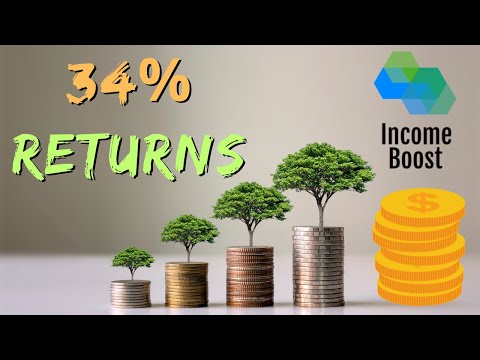 My Journey to 34% Investment Returns!