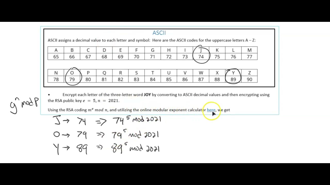 103x Cryptography LHS RSA and ASCII Encoding