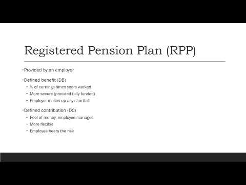 RPP & RRIF Basics