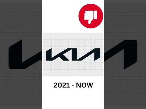 Evolution of KIA Logos