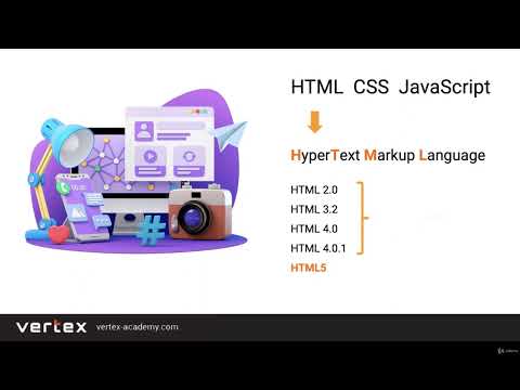 Introduction to HTML - W3Schools