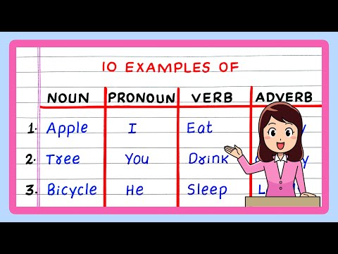 Examples of Noun Pronoun Verb Adverb | 10 Examples of Noun Pronoun Verb Adverb