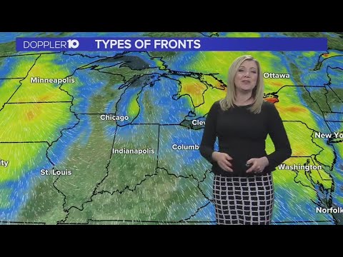 Weather fronts explained