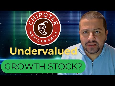 Is Chipotle an Undervalued Growth Stock? | CMG Stock Analysis