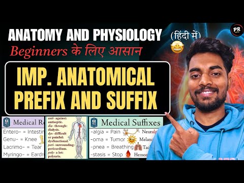 Important Medical Prefix and Suffix for beginnersπ| Anatomical Terms| Anatomy and Physiology