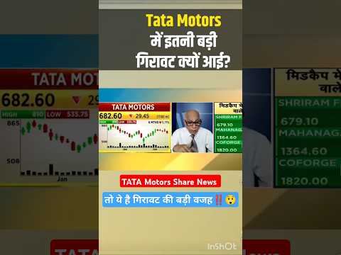 Tata motors share latest news π±π² | Daily Stock Update #tatamotors #share #stockmarket #shorts