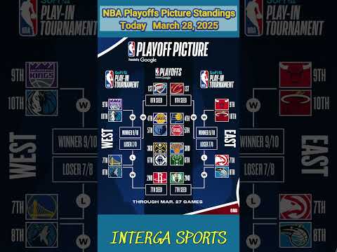 NBA Playoffs Picture Standings Today March 28, 2025 #gilaspilipinas #nbagame #bostonceltics #nba