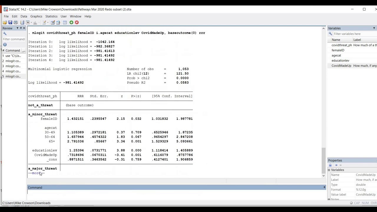 Multinomial logistic regression using Stata: Covid-19 threat perceptions from Pew data (revised)