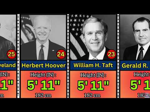 Height of US PRESIDENTS Hollywood actors | Age of famous celebrities