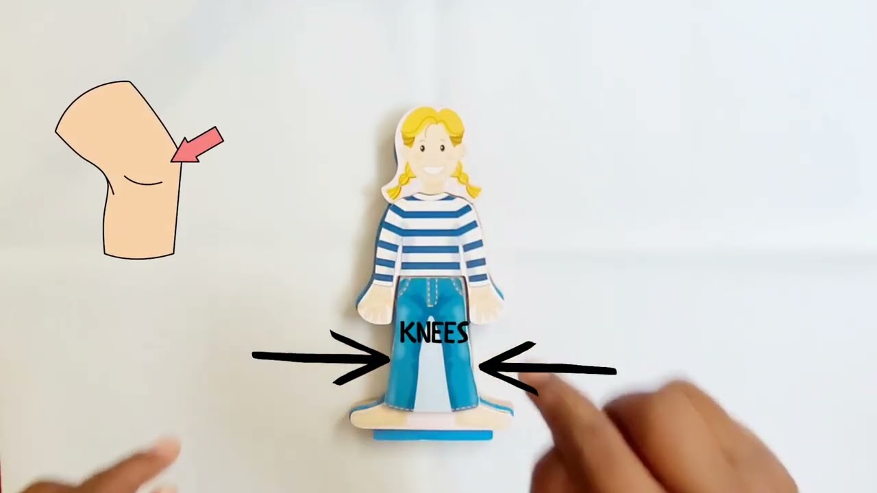 Learn Parts of the Body in English | ESL for Kids with Songs & Fun | Melissa & Doug Body puzzle