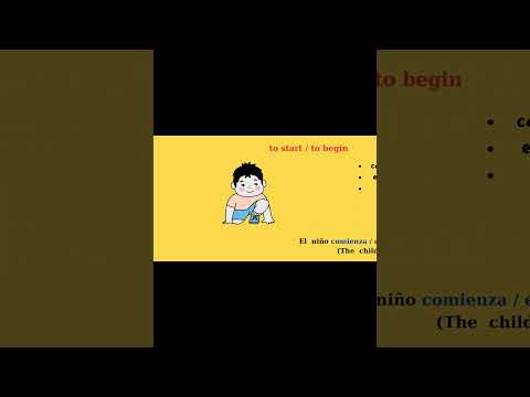 Spanish Synonyms Verbs #shorts