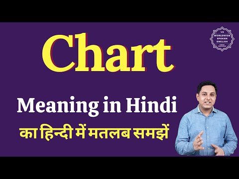 Chart meaning in Hindi | Chart ka matlab kya hota hai
