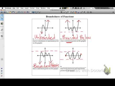 Function Boundedness