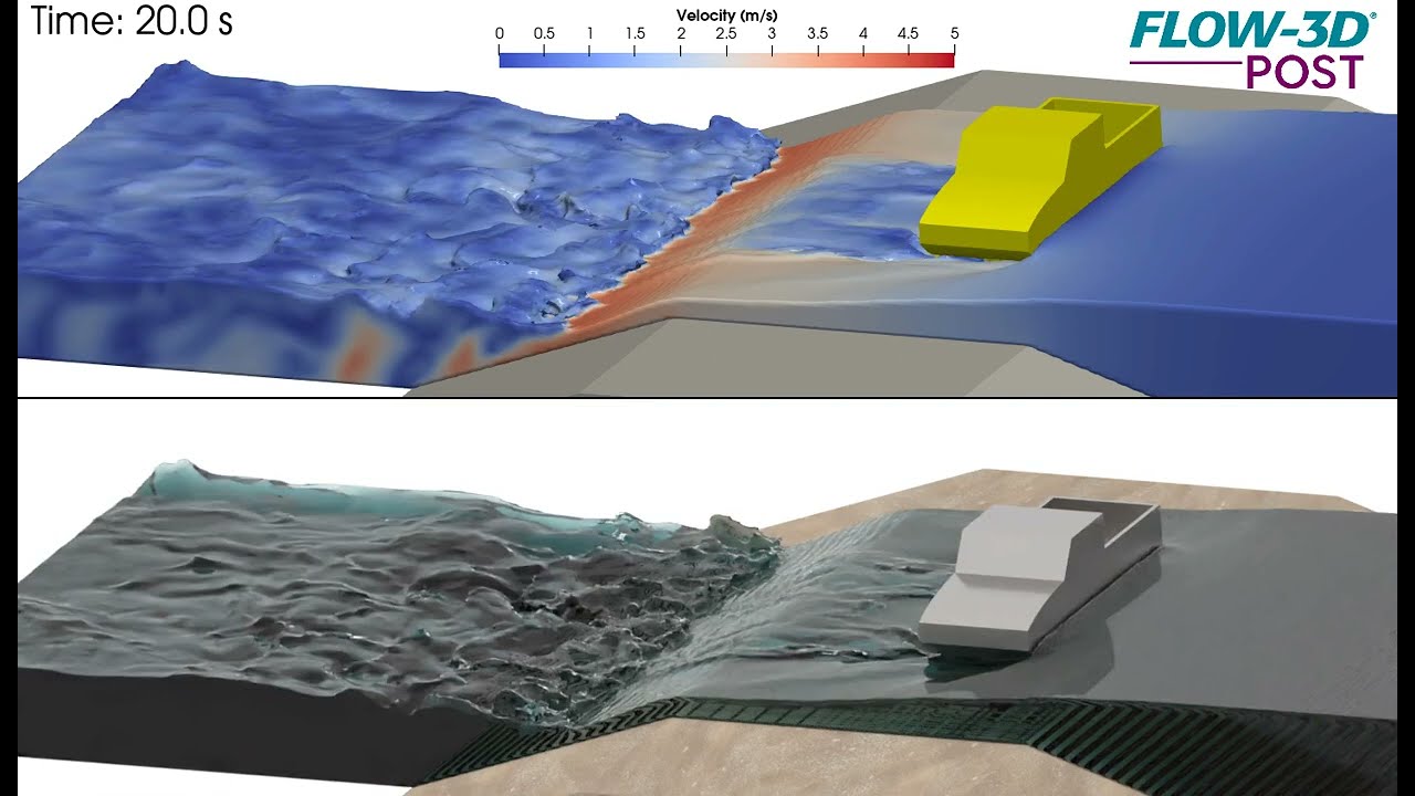 Rivers and Environmental | FLOW-3D HYDRO