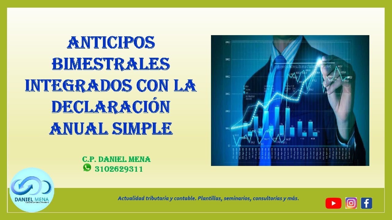 Anticipos Bimestrales  integrados con la Declaración anual SIMPLE