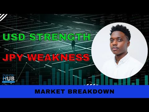 US Dollar Strength vs. JPY (YEN) Weakness