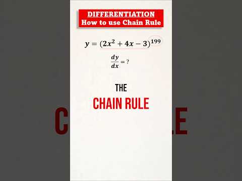 Understand Chain Rule in 39.97 Seconds!