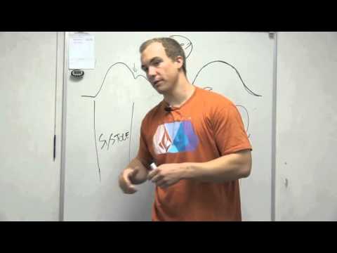 Diastole and Systole