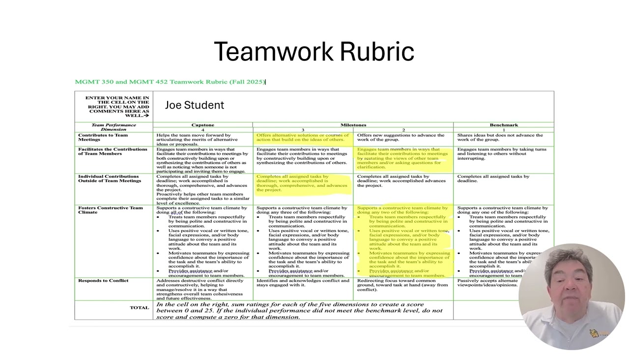 Teamwork Value Rubric Tutorial