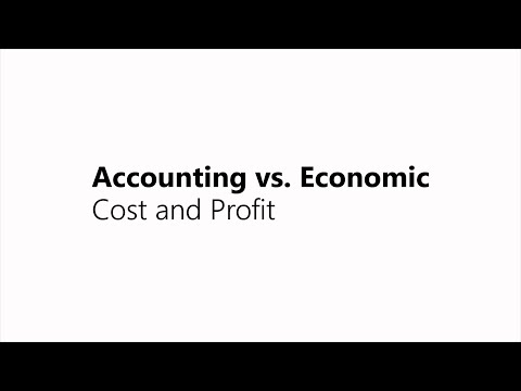 Accounting versus Economic Profit