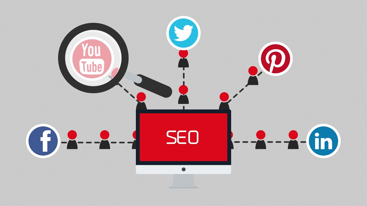 Servicios de Gestión de Redes Sociales y Community Manager