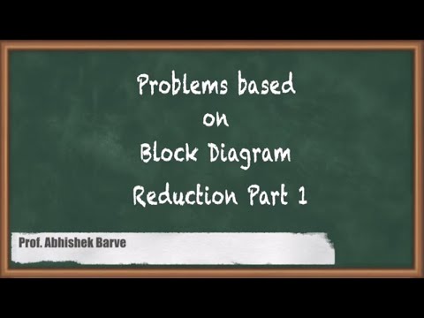 Solving Complex Control System Problems: Block Diagram Reduction Explained - Part 1 Video ...