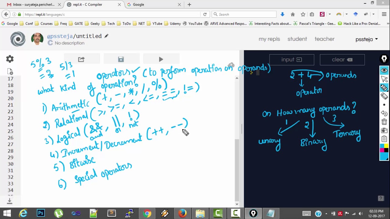 Operators In C Programming Language Startertutorials