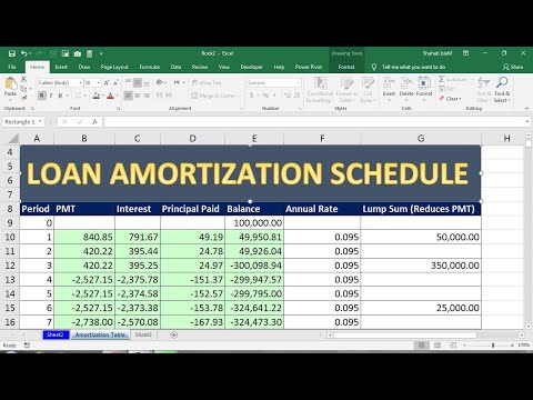 loan amortization schedule excel with variable interest rate