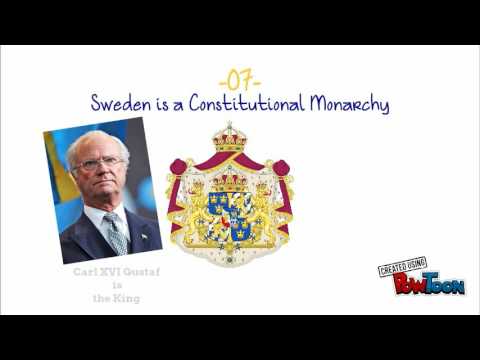 10 facts about Sweden