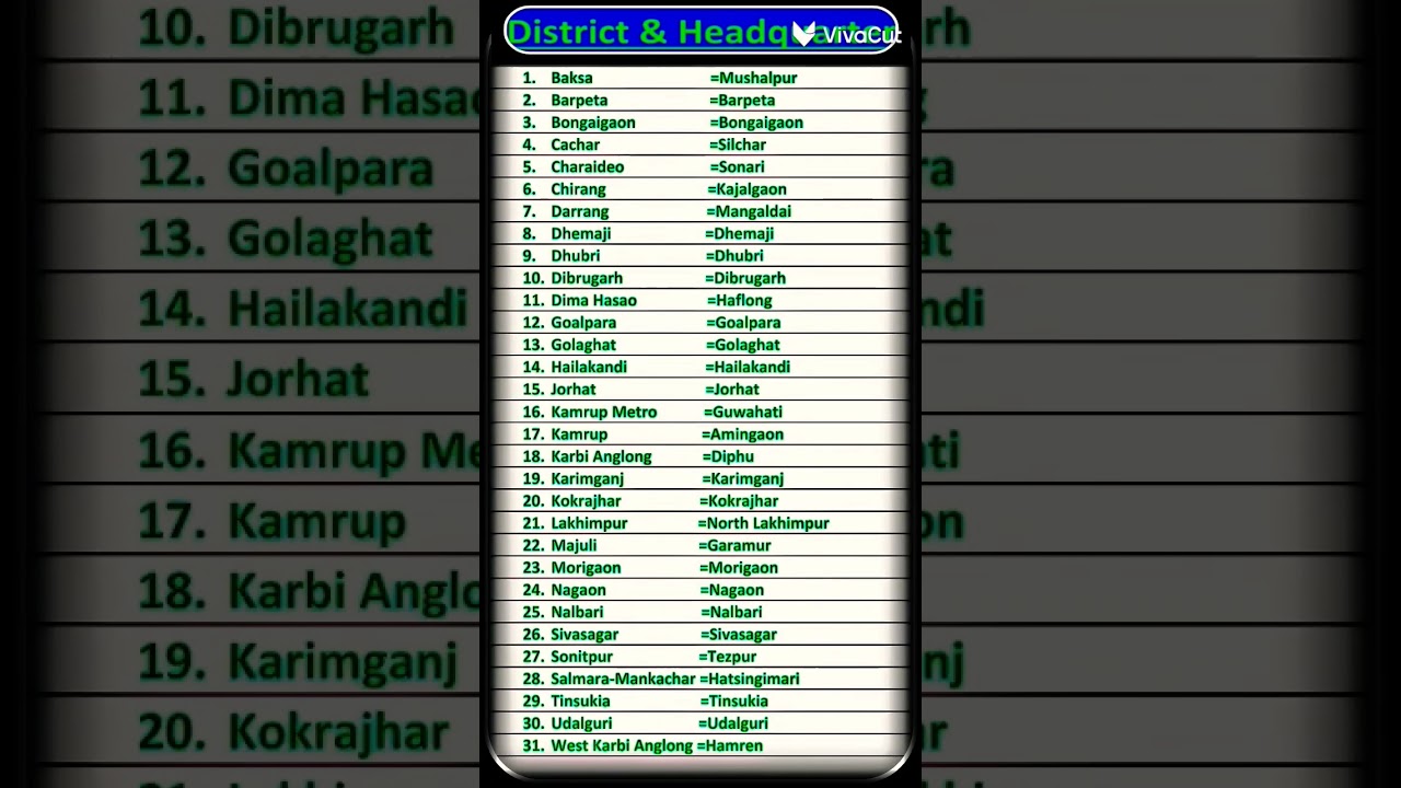 #districts and headquarters of assam #youtubeshort#shortsfeed