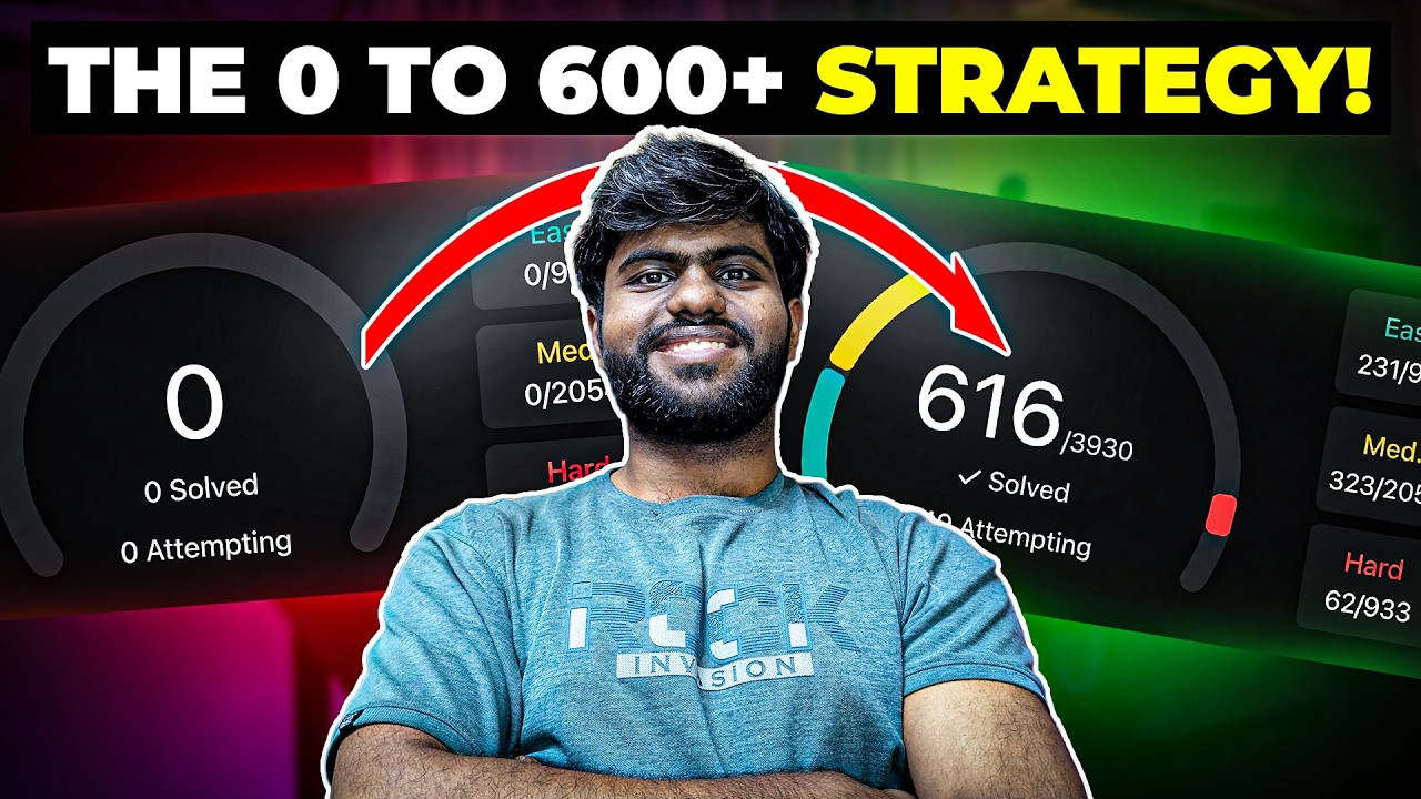 0 to 616 LeetCode Problems: The Only 24-Minute Tutorial You Need!