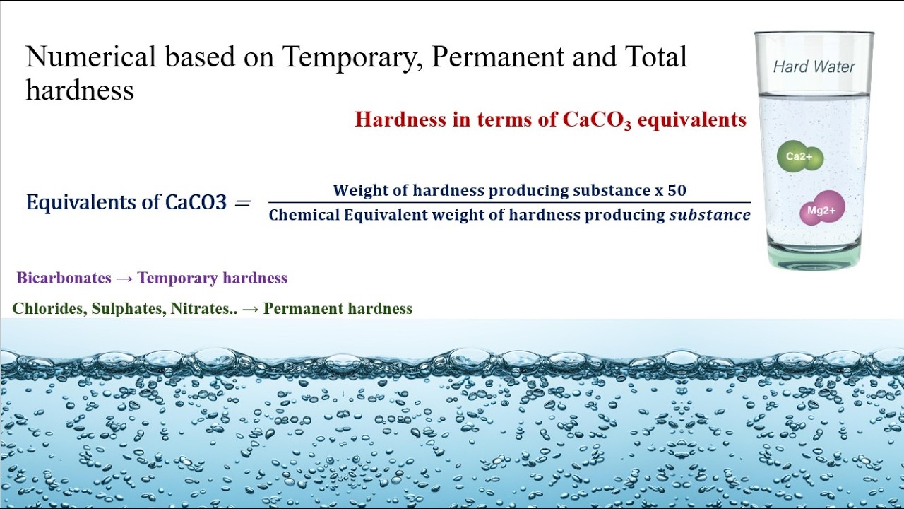 Hardness in Equivalents of Calcium Carbonate – Numerical