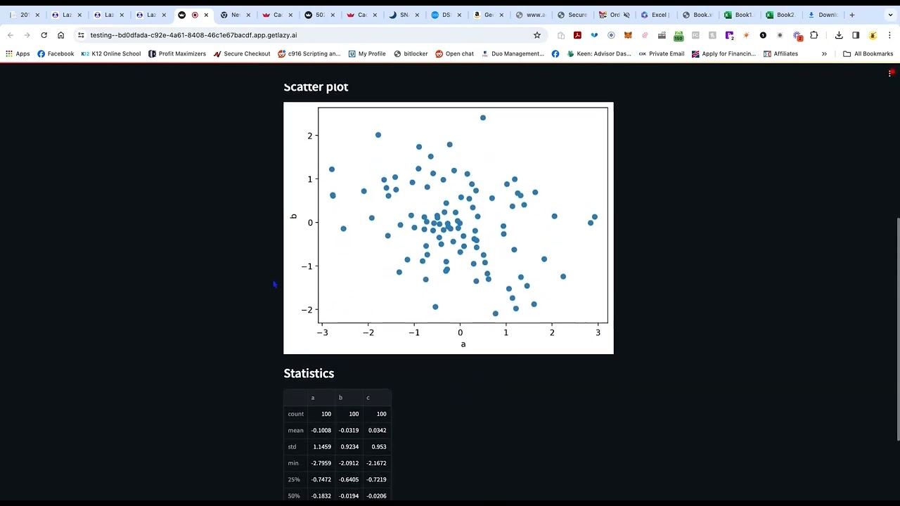 Scatter Plot Generator built with LazyAI