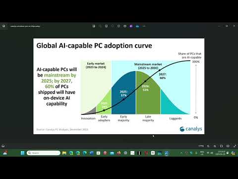 Canalys predicts AI PC growth says all PCs sold by 2030 will be with NPUs