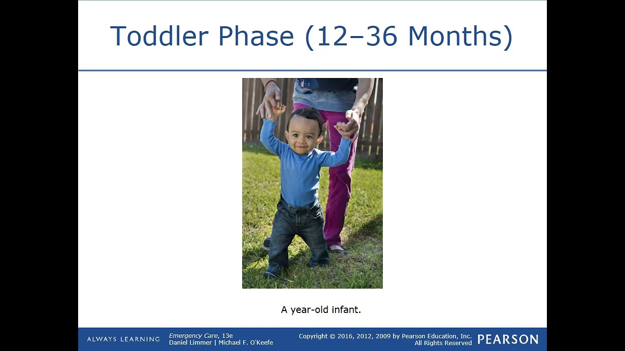 EMT Chapter 8 Lecture: Life Span Development