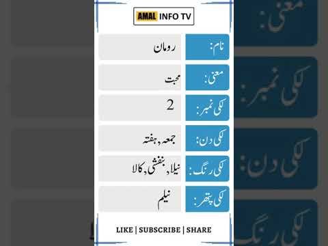Roman Name Meaning in Urdu - Roman Name Meaning - Islamic Boy Name - Amal Info TV
