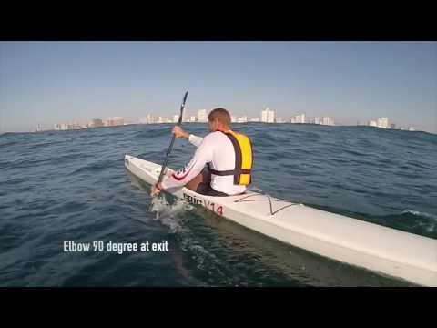 Wing paddle training video – Dave The Kayaker | Kayaking & Outdoor ...