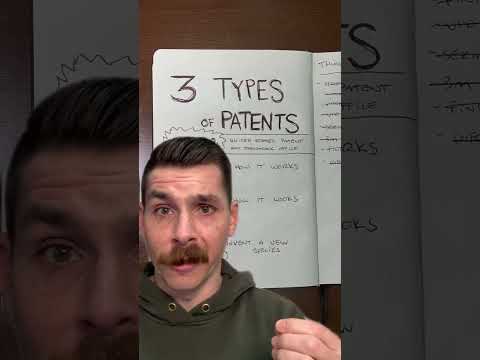 3 Types Of Patents