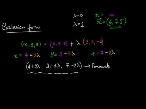 Equation to a straight line 2 - (Cartesian equation)