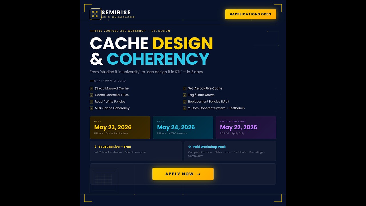 Hands-On Cache Coherency Design Workshop
