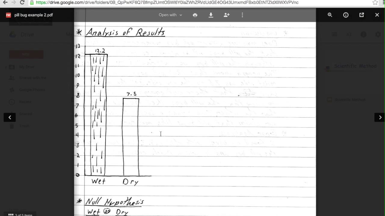 Lab Journal Template