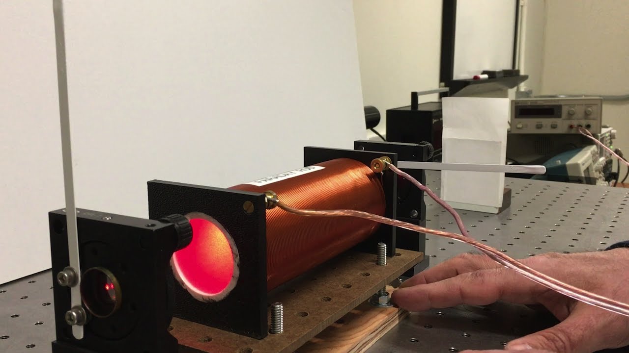 The difference between the Faraday effect and Faraday’s law of ...