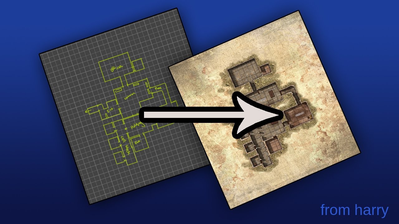 Quick Tips for students - level map presentation
