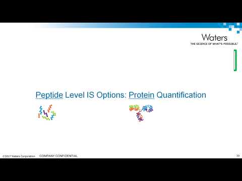 Internal Standard Options for Protein LC-MS Quantification - Part 2