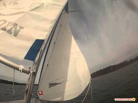 Jib Leech tension wing on