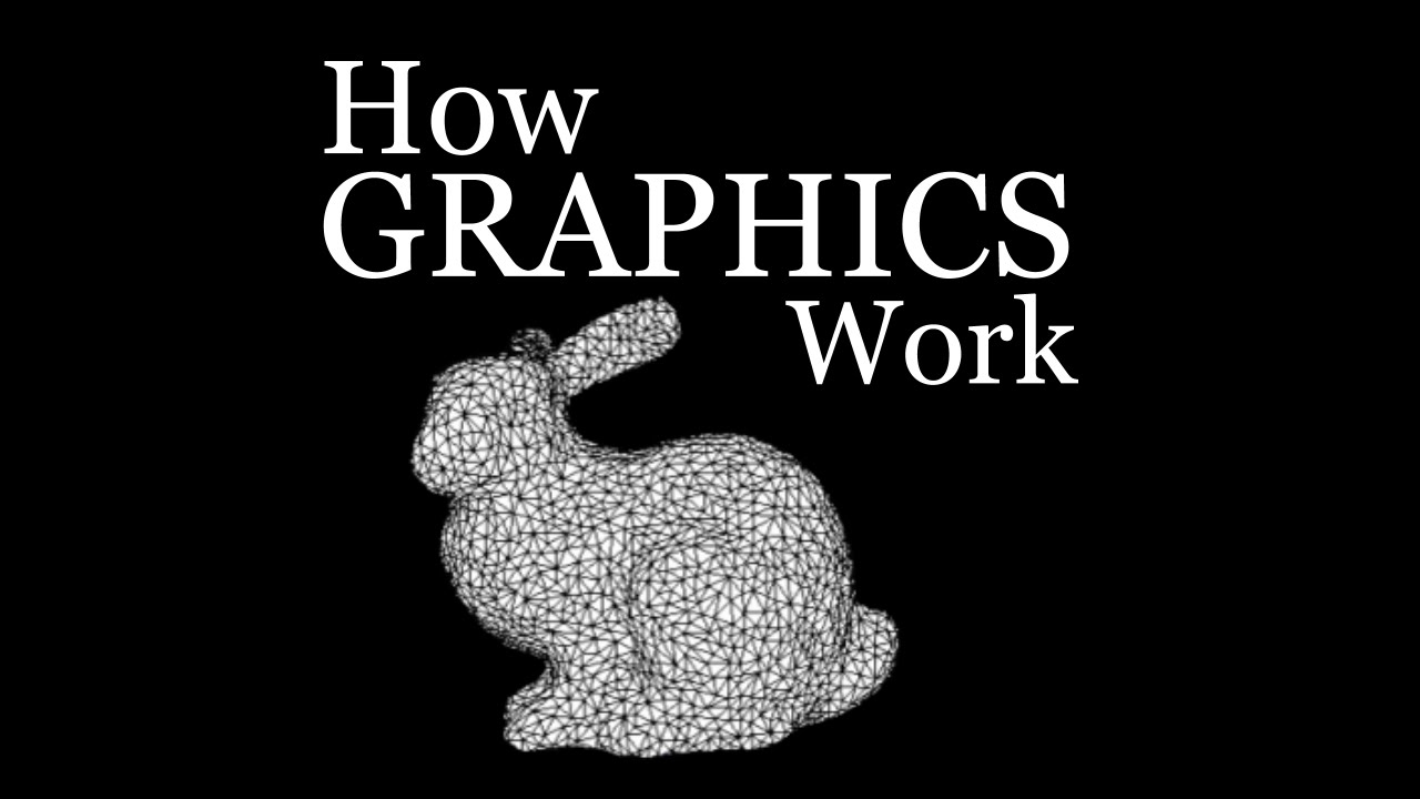 How Rendering Graphics Works in Games!