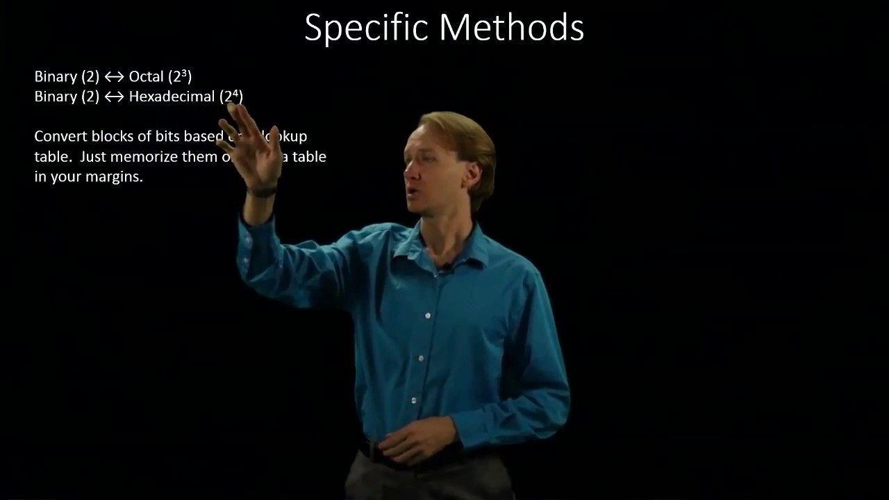16.  Binary Conversion Methods