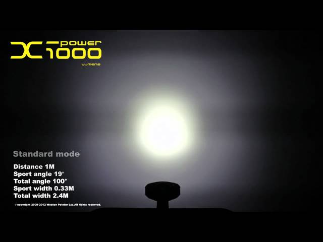 Фара Moon X-POWER 1000 Черный XP-1000 (3 ?????) - отзывы, видео ...