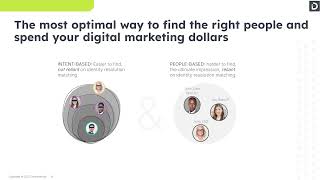 Demandbase One Reviews, Cost & Features | GetApp Australia 2025